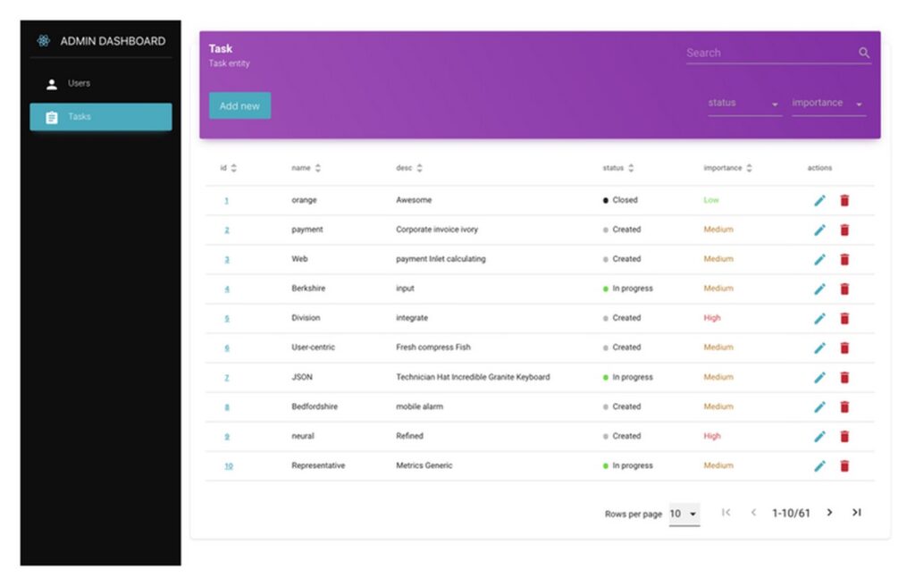 Exploring Node.js: Pros and Cons - The Designeers