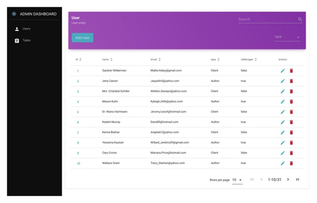 Exploring Node.js: Pros and Cons - The Designeers